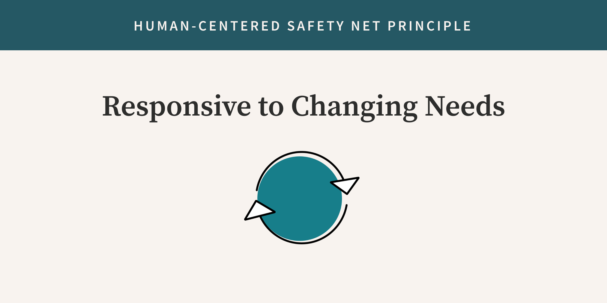 Responsive to Changing Needs / Blueprint for a Human-Centered Safety Net